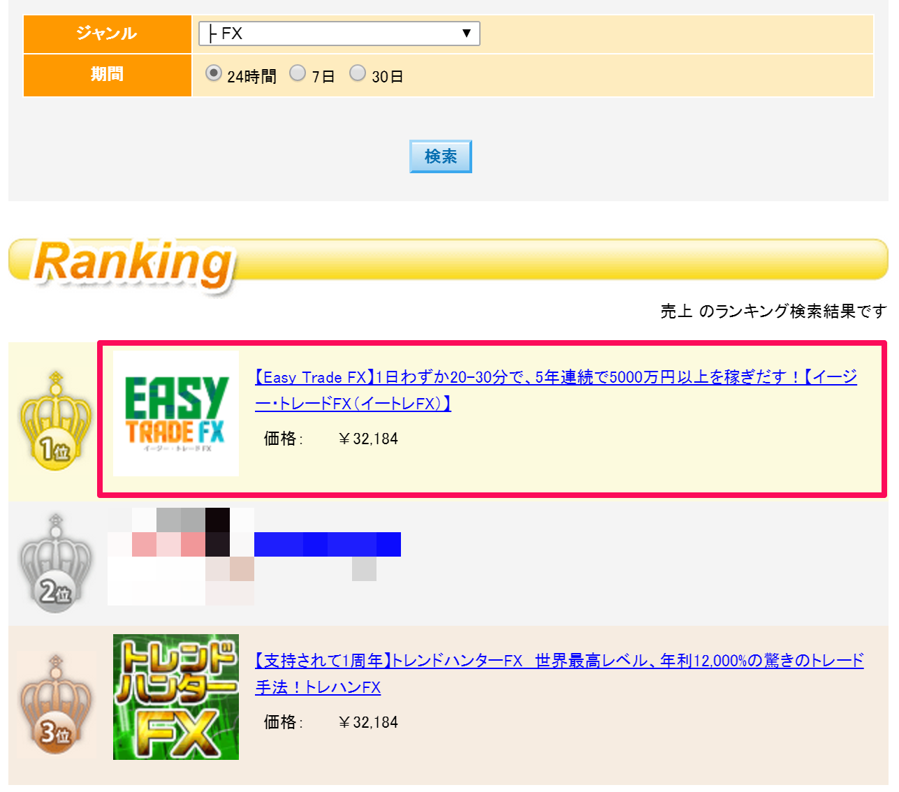Easy Trade FX イージー・トレードFX投資評判:FX・外国為替証拠金取引の必勝法情報